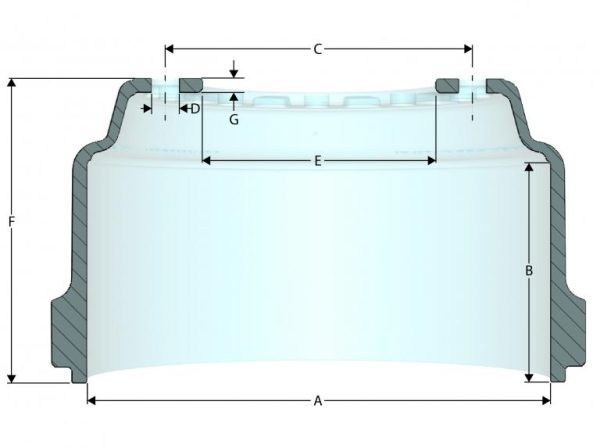 Gunite Brake Drum Cast Iron Inboard 2983C - Bergey's Truck Centers ...
