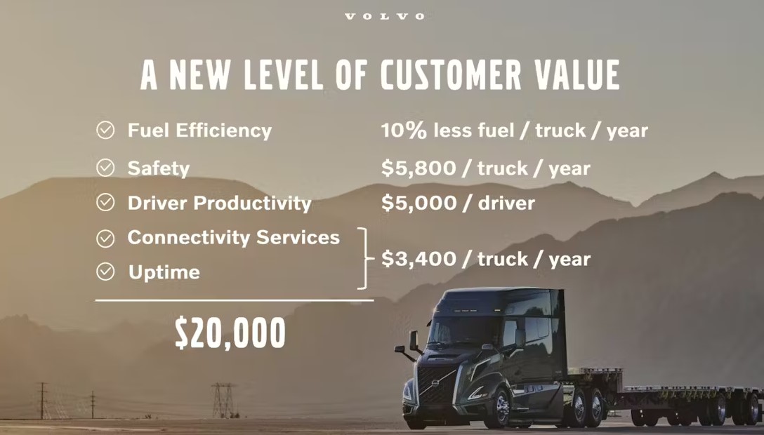 Check Out the All-NEW Volvo VNL - Bergey's Truck Centers: Medium ...